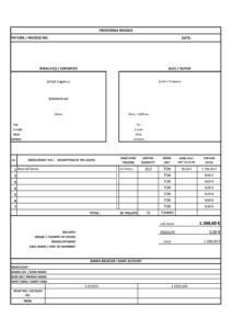 Proforma Fatura Nedir? | Kobilgi